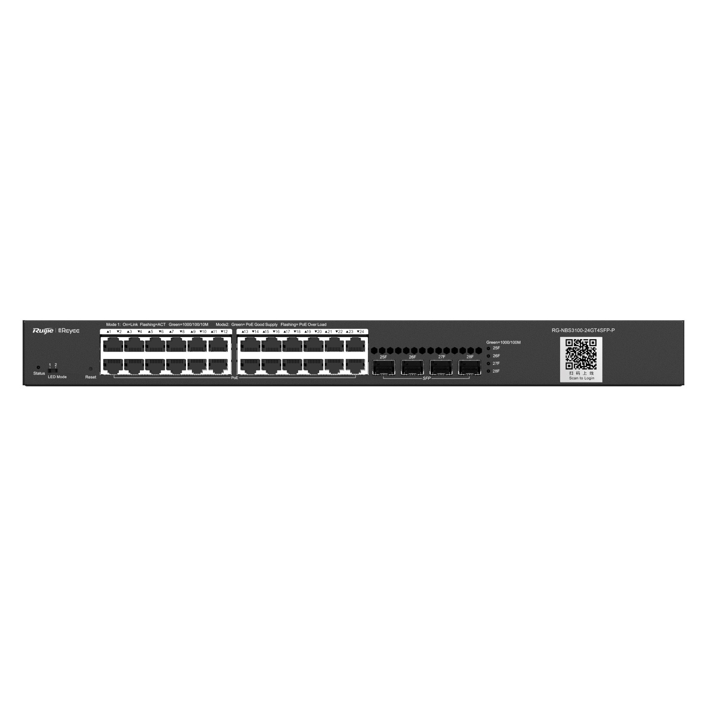 RG-NBS3100 Series Switches